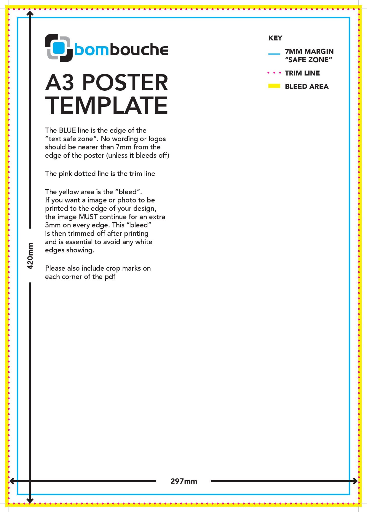 A3 Poster Artwork template Bombouche