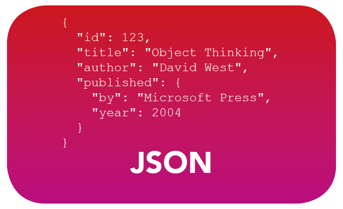 JSON Boxes for chart-01 Bombouche